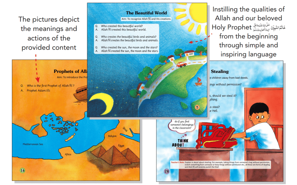 Foundations of Islam year 1 - Bookmark | Best Book Publisher in Pakistan